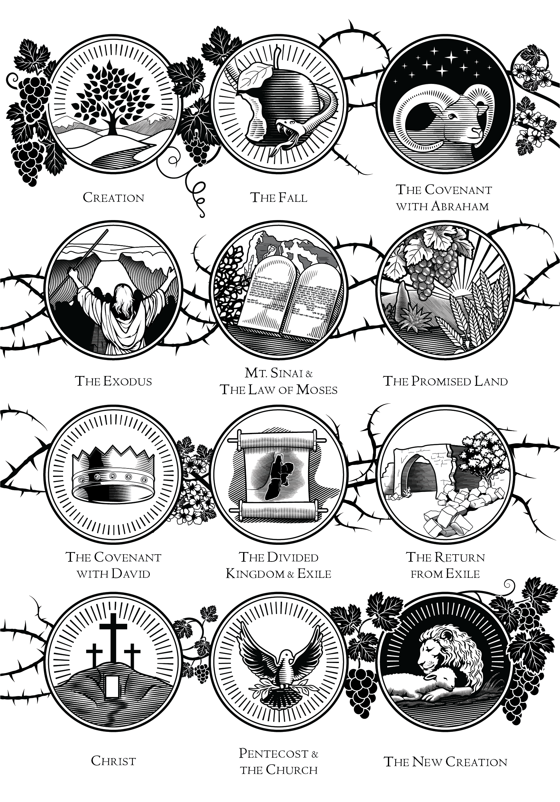 Illustration: The Biblical Narrative in 12 Movements - Holy Joys